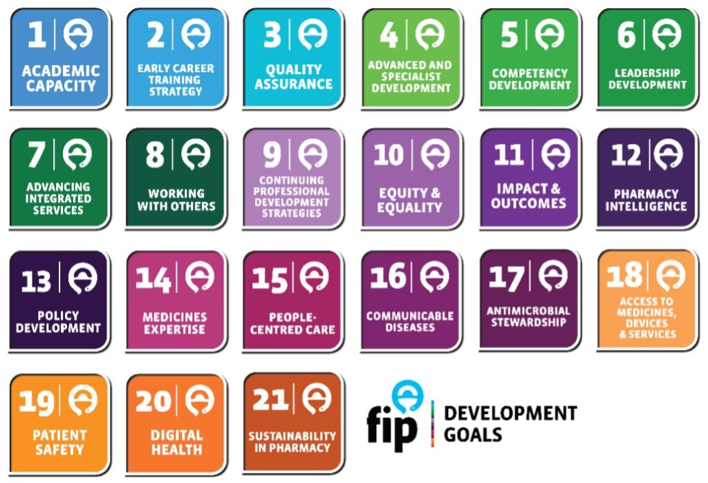 FIP Workforce Transformation Programme – Global Pharmaceutical Observatory